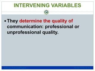 Professional Communication 07 - The 24 Variables | PPTX
