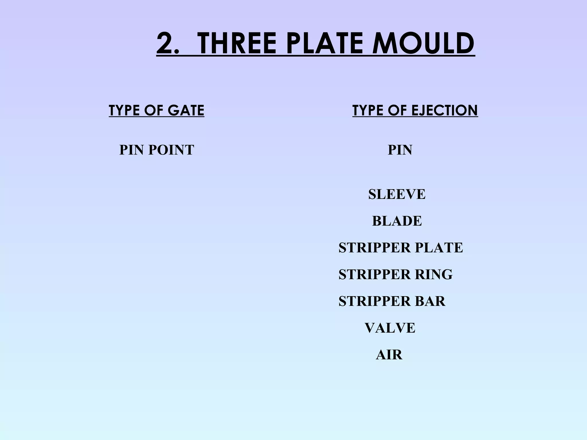 Types of mould | PPT