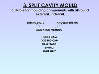 Types of mould | PPT