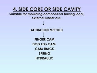Types of mould | PPT