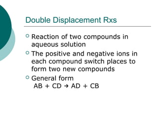 Basic Reactions in intro to Chemistry 11th | PPT