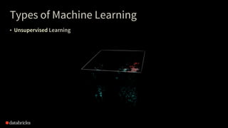 A Microservices Framework for Real-Time Model Scoring Using Structured Streaming with Vedant ...