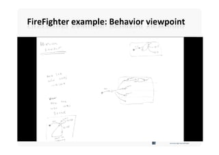 Software Architecture: views and viewpoints | PDF
