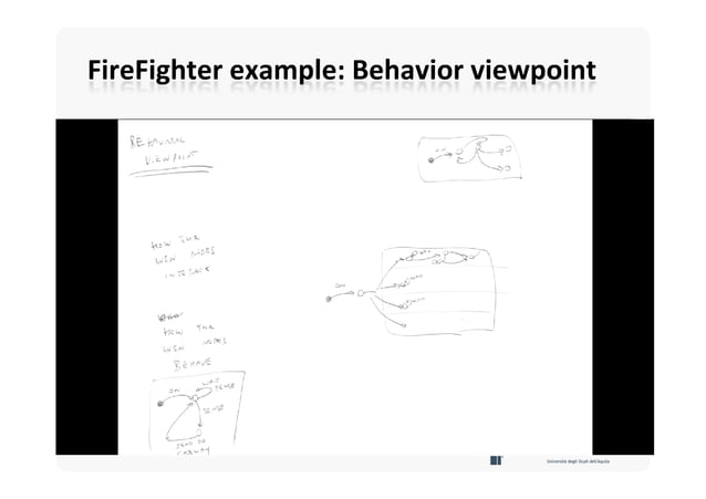 Software Architecture: views and viewpoints | PDF