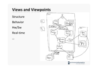 Software Architecture: views and viewpoints | PDF
