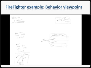 Software Architecture Views and Viewpoints | PPTX