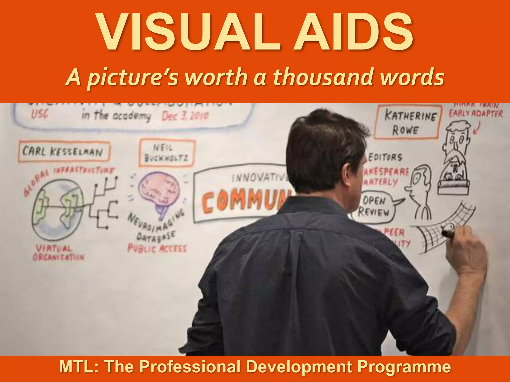 Visual Aids | PPT