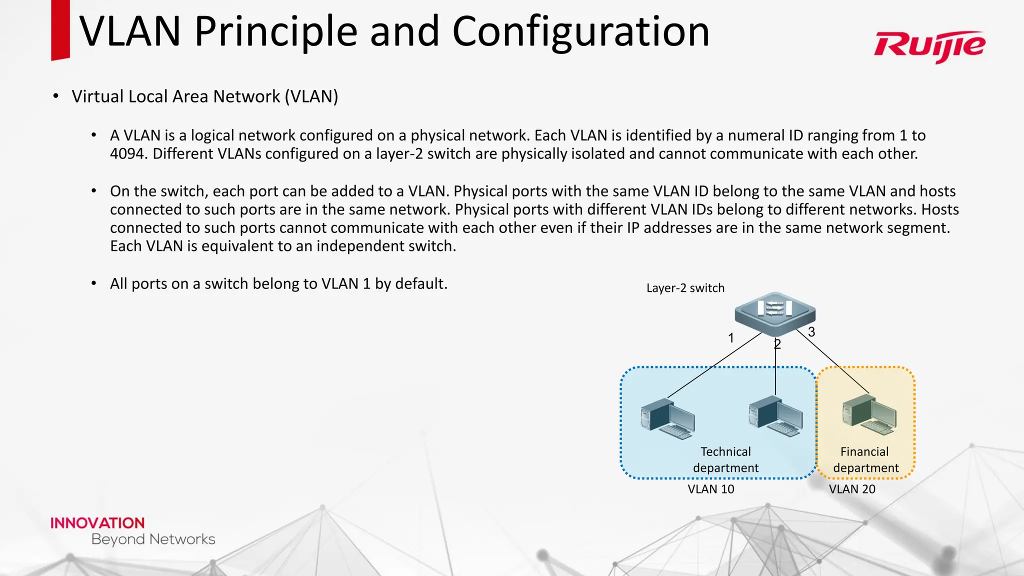 07 VLAN Principle and Configuration.pdf