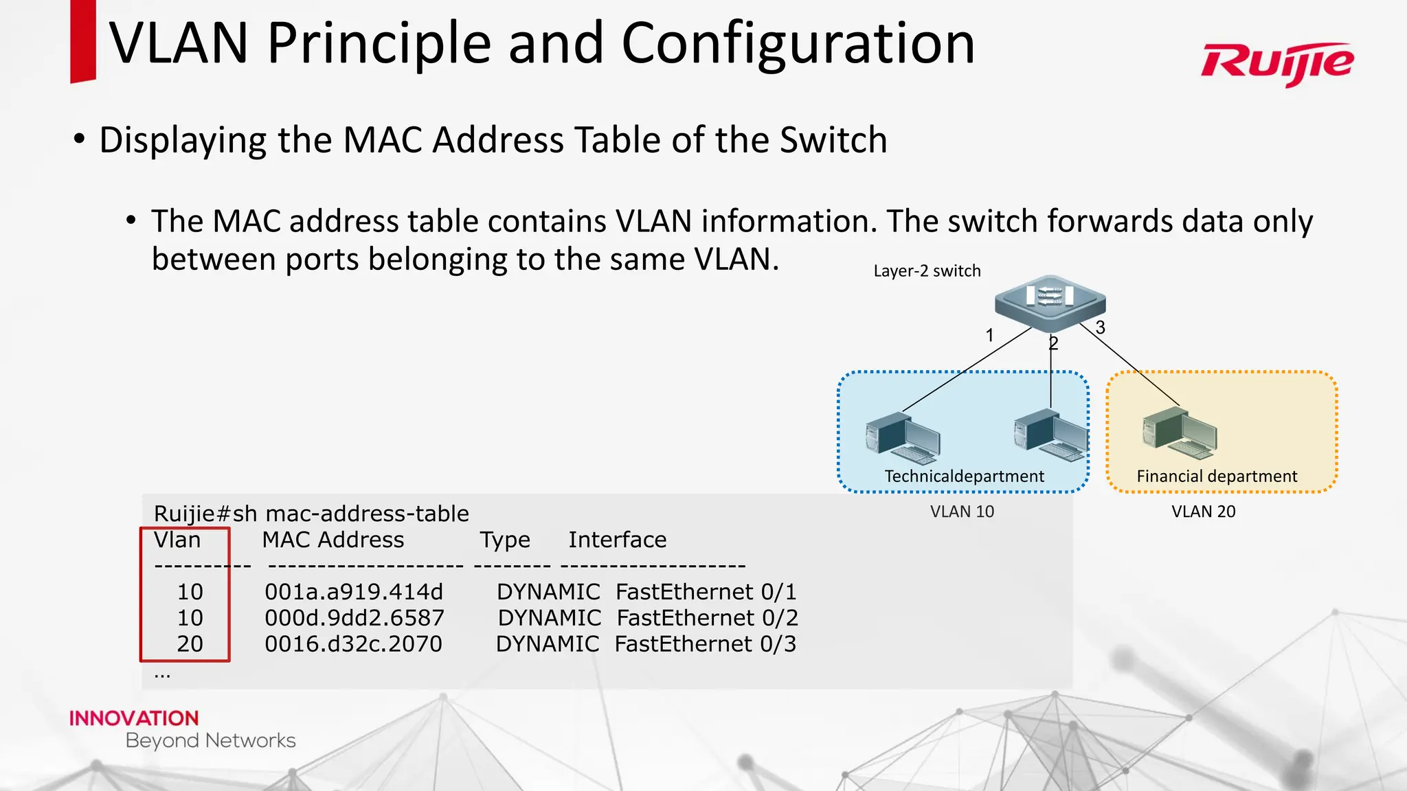 07 VLAN Principle and Configuration.pdf