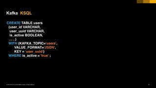 Breaking Down a SQL Monolith with Change Tracking, Kafka and KStreams/KSQL | PPT