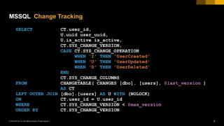 Breaking Down a SQL Monolith with Change Tracking, Kafka and KStreams/KSQL | PPT