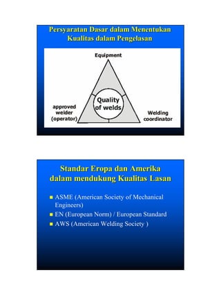 Welding | PDF