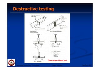 07_ Weld porperties and assessment.pdf