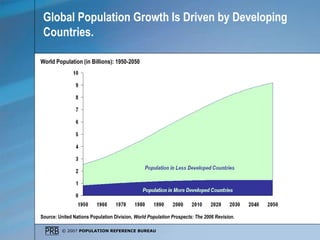 07WorldDataSheet_presentation.ppth