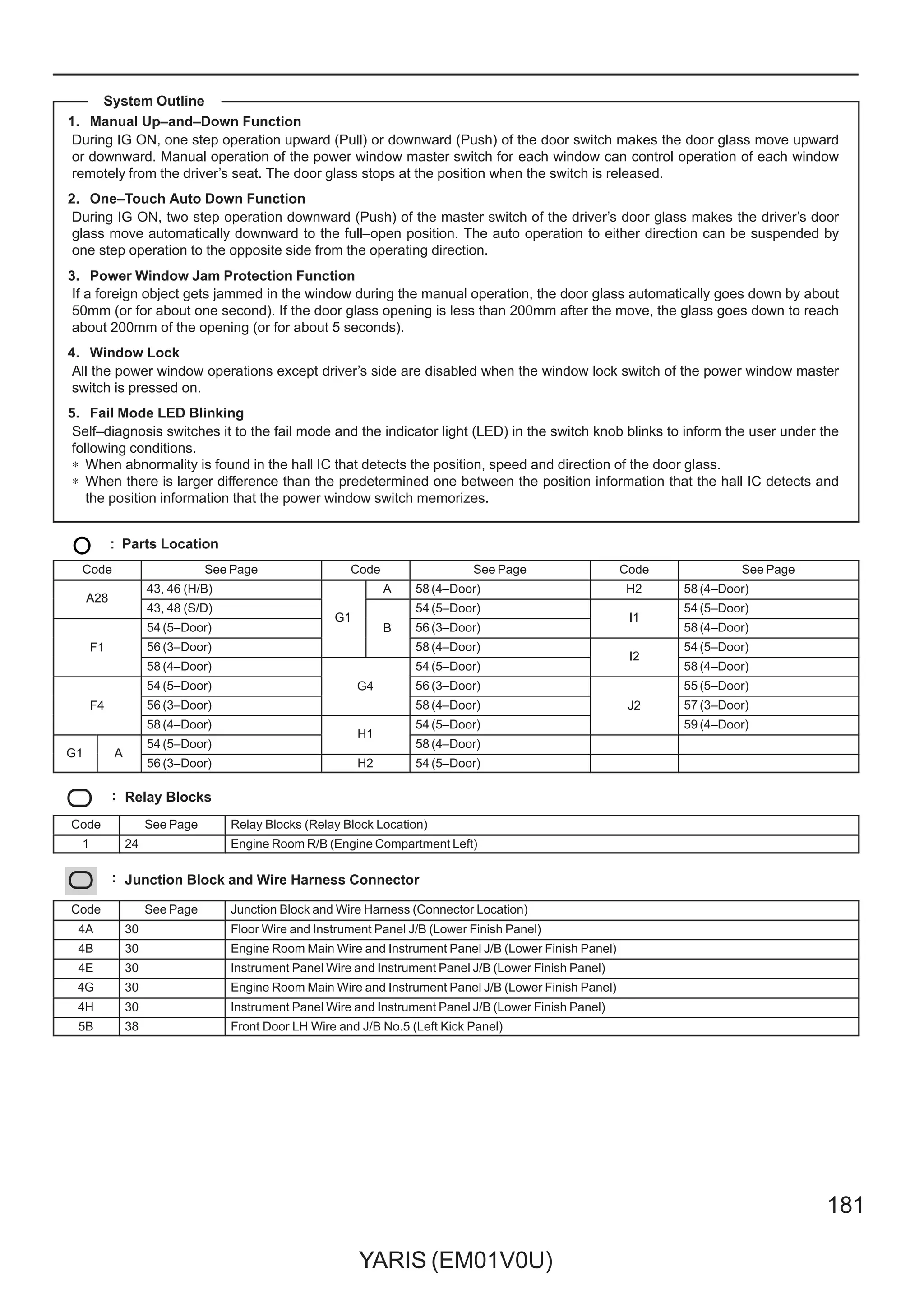 07 yaris pwr_windowsewd | PDF