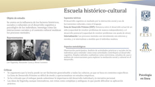 El objeto de estudio de las teorías psicológicas | PPTX