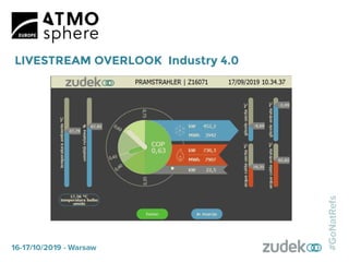 Water/ammonia absorption chillers NETWORKING B | PPT