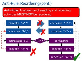 Extending the Compatibility Notion for Abstract WS-BPEL Processes | PPT