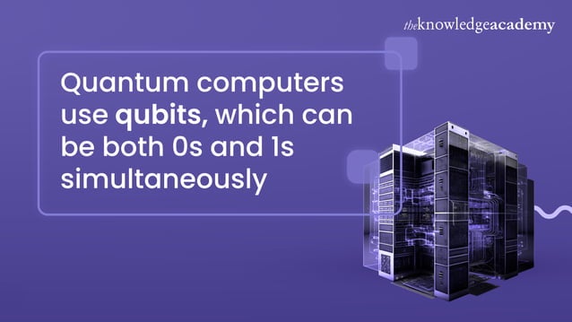 What Is Quantum Computing. Explore the groundbreaking field of Quantum ...