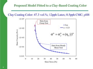 Models for the Rheology of Clay-GCC Coating Colors | PDF