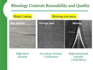 Models for the Rheology of Clay-GCC Coating Colors | PDF