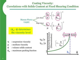 Models for the Rheology of Clay-GCC Coating Colors | PDF