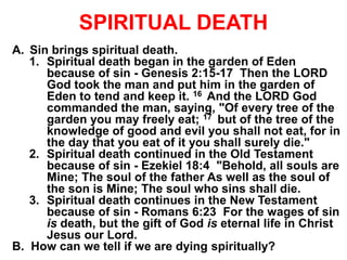 are you dying spiritually | PPTX