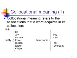 08-09.3.Collocation.ppt