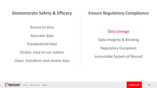 Enriching the Value of Clinical Data with Oracle Data Management ...