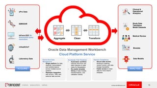 Enriching the Value of Clinical Data with Oracle Data Management ...