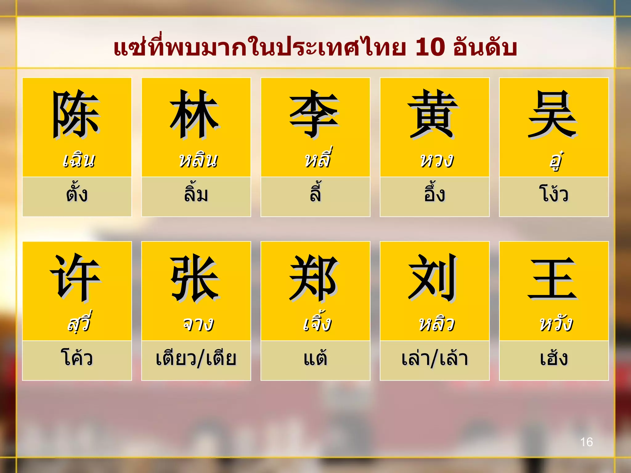 Introduction to Chinese Naming | PPT