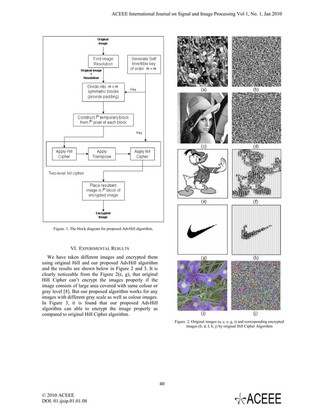 Image Encryption Using Advanced Hill Cipher Algorithm | PDF