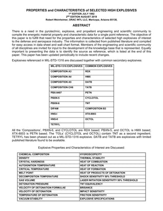 08 14-2018 Properties of Selected High Explosives, 2nd Edition | PDF