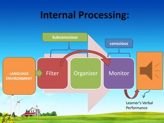 Internal Processing in SLA | PPT