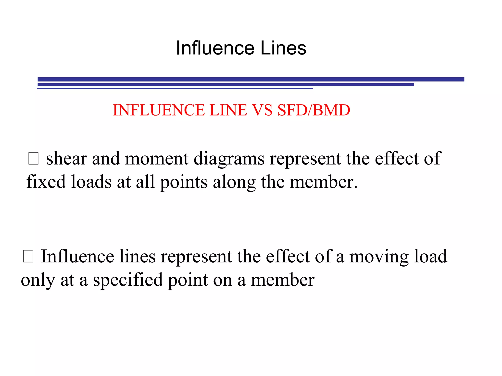 Influence line for indeterminate structures | PPT