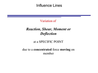 Influence line for indeterminate structures | PPT