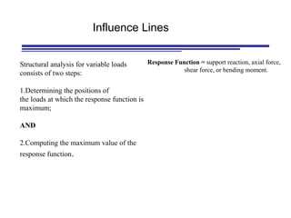 Influence line for indeterminate structures | PPT