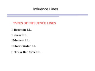 Influence line for indeterminate structures | PPT