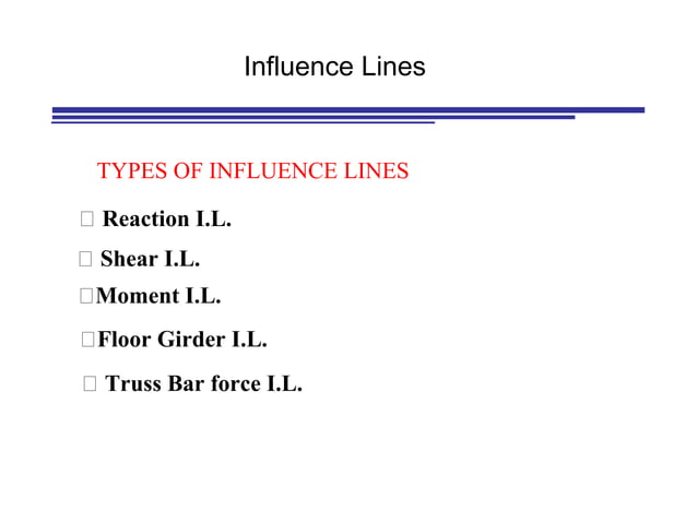 Influence line for indeterminate structures | PPT