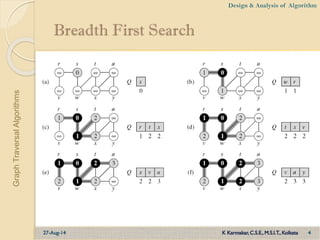 08. graph traversal | PDF
