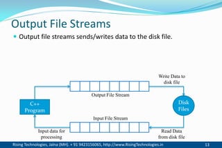 08. handling file streams | PDF