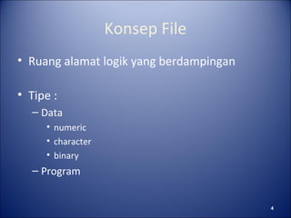 Ferli Apriadi - Manajemen File | PPT