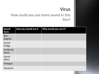 .Sound terms in film | PPT