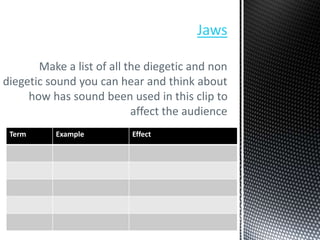 .Sound terms in film | PPT