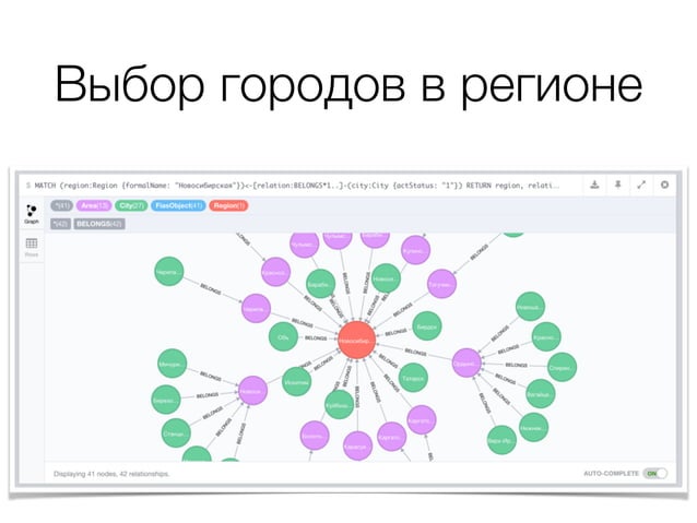 Neo4j Graph Database Introduction And Simple Example Ppt