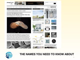 How the Digital World Transformed My Business by Jaime Derringer and ...