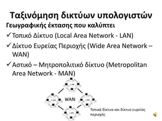 Δίκτυα υπολογιστών | PPTX
