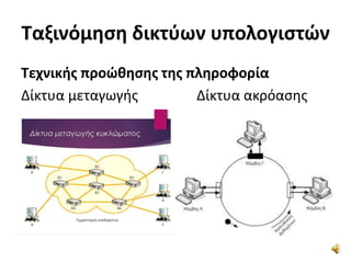 Δίκτυα υπολογιστών | PPTX