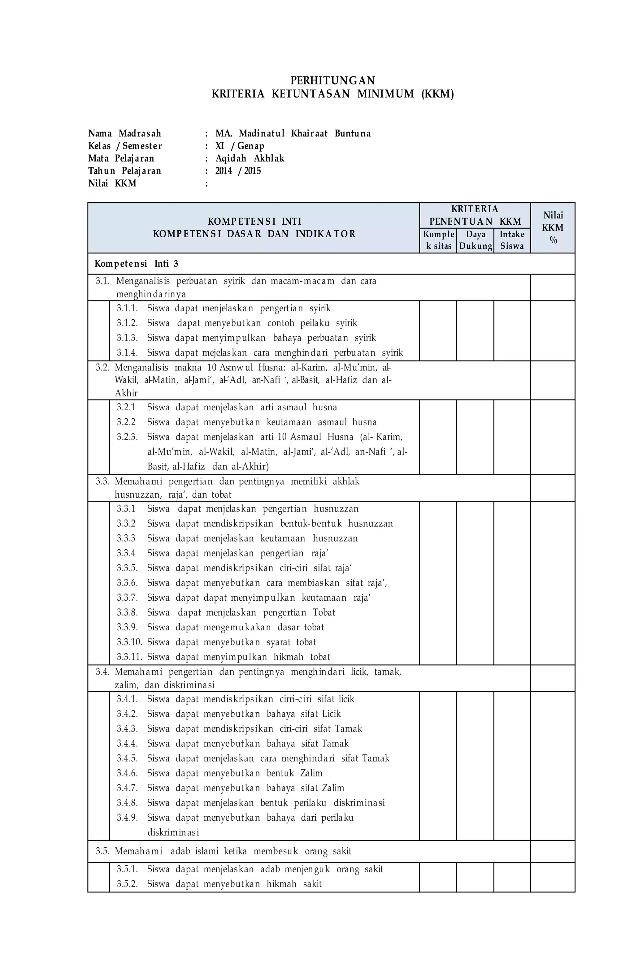08. akidah x kkm 2 s | PDF