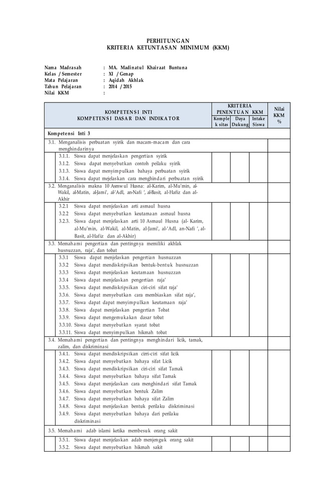 08. akidah x kkm 2 s | PDF